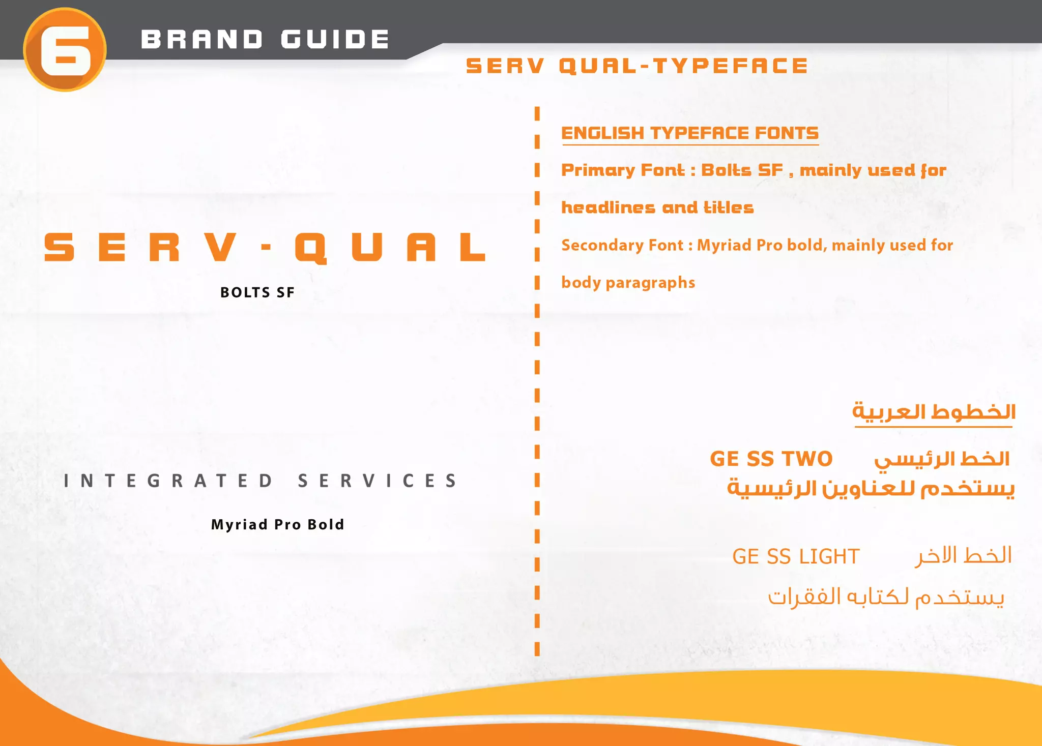 Serv qual brand guide 2017 | PPT