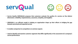 Servqual for fast food | PDF