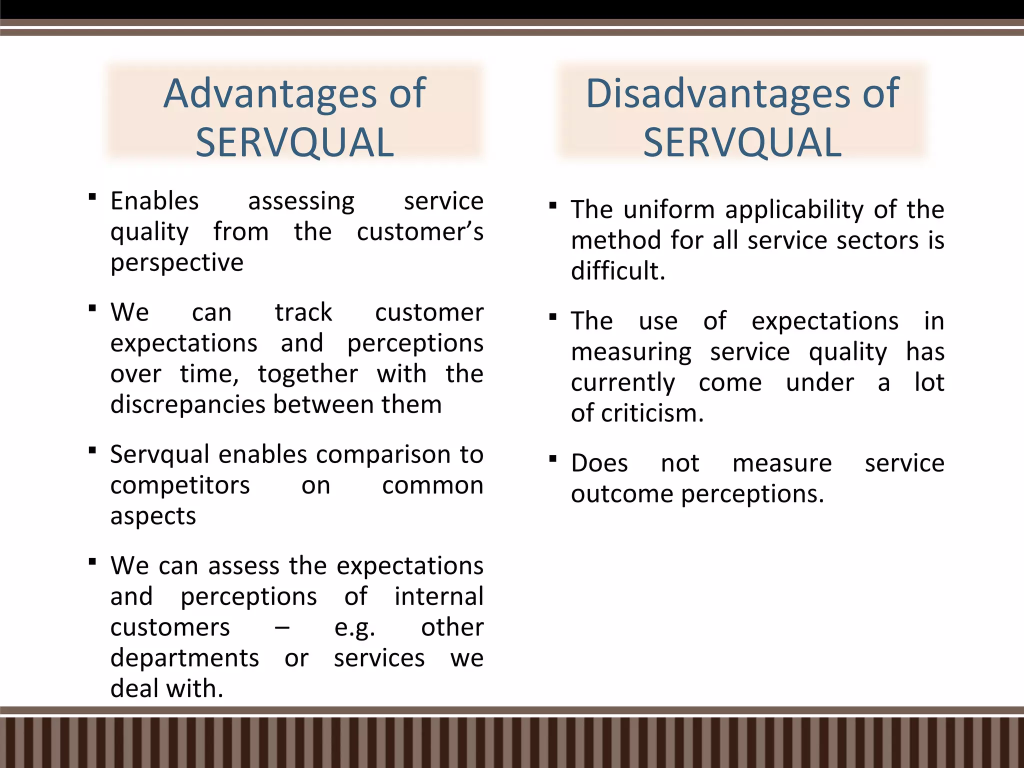 Servqual model | PPT