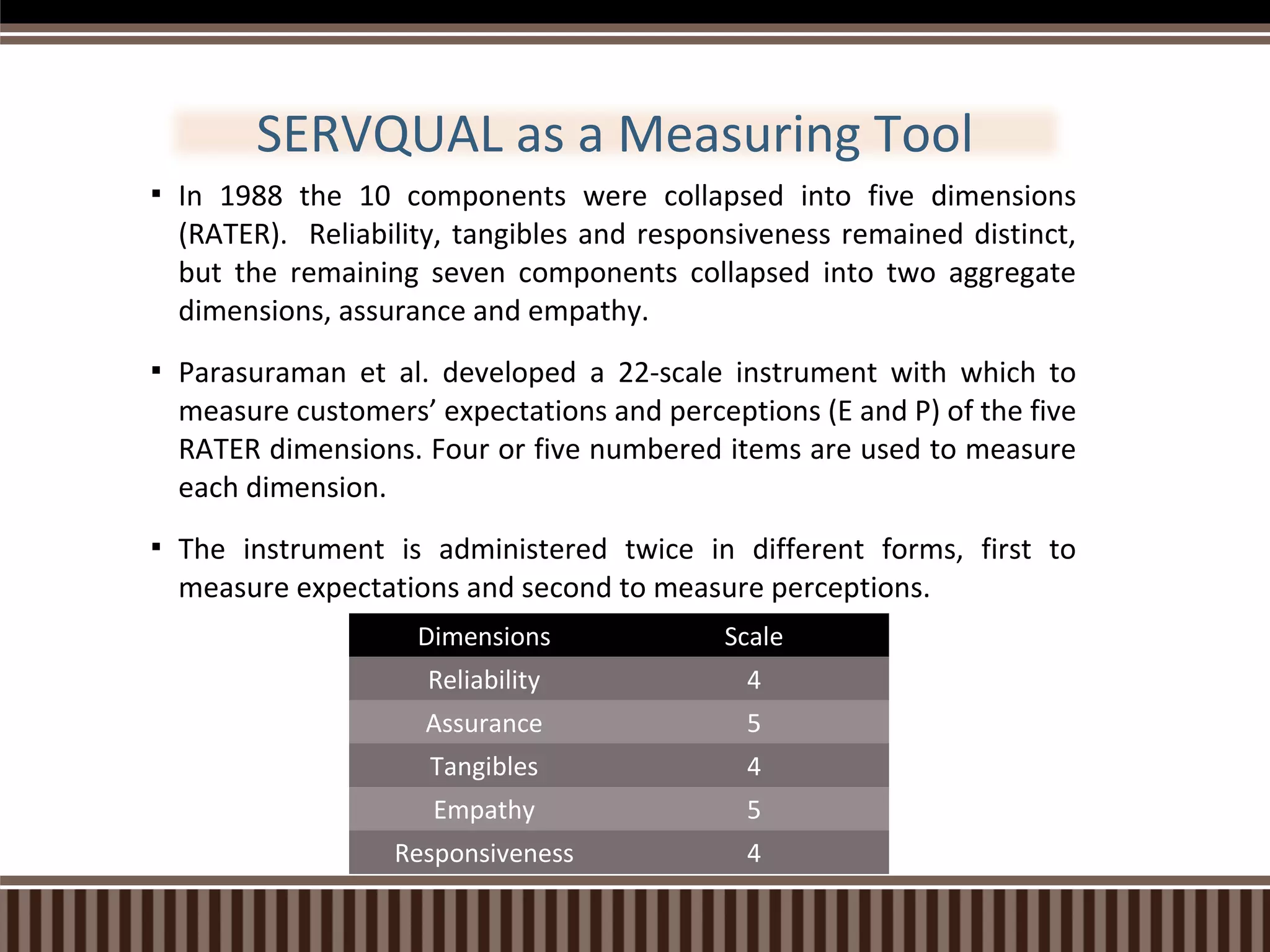 Servqual model | PPT