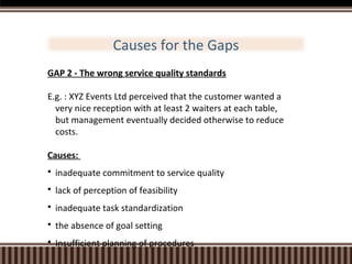 Servqual model | PPT