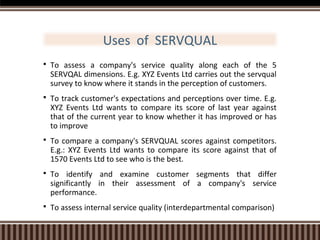 Servqual model | PPT