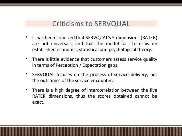Servqual model