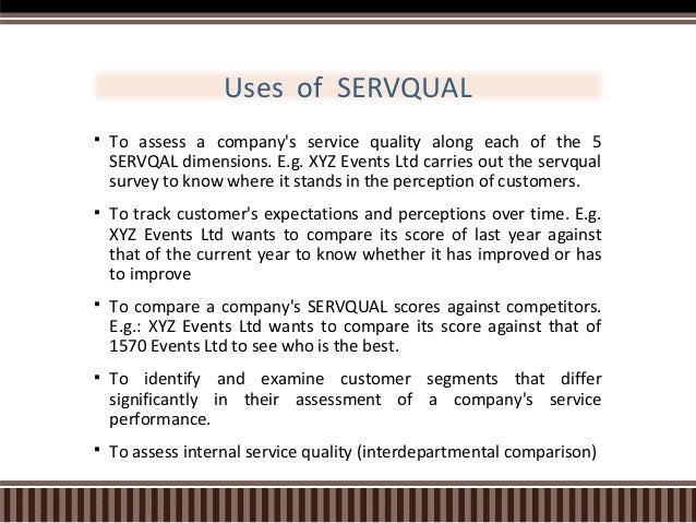 Servqual model