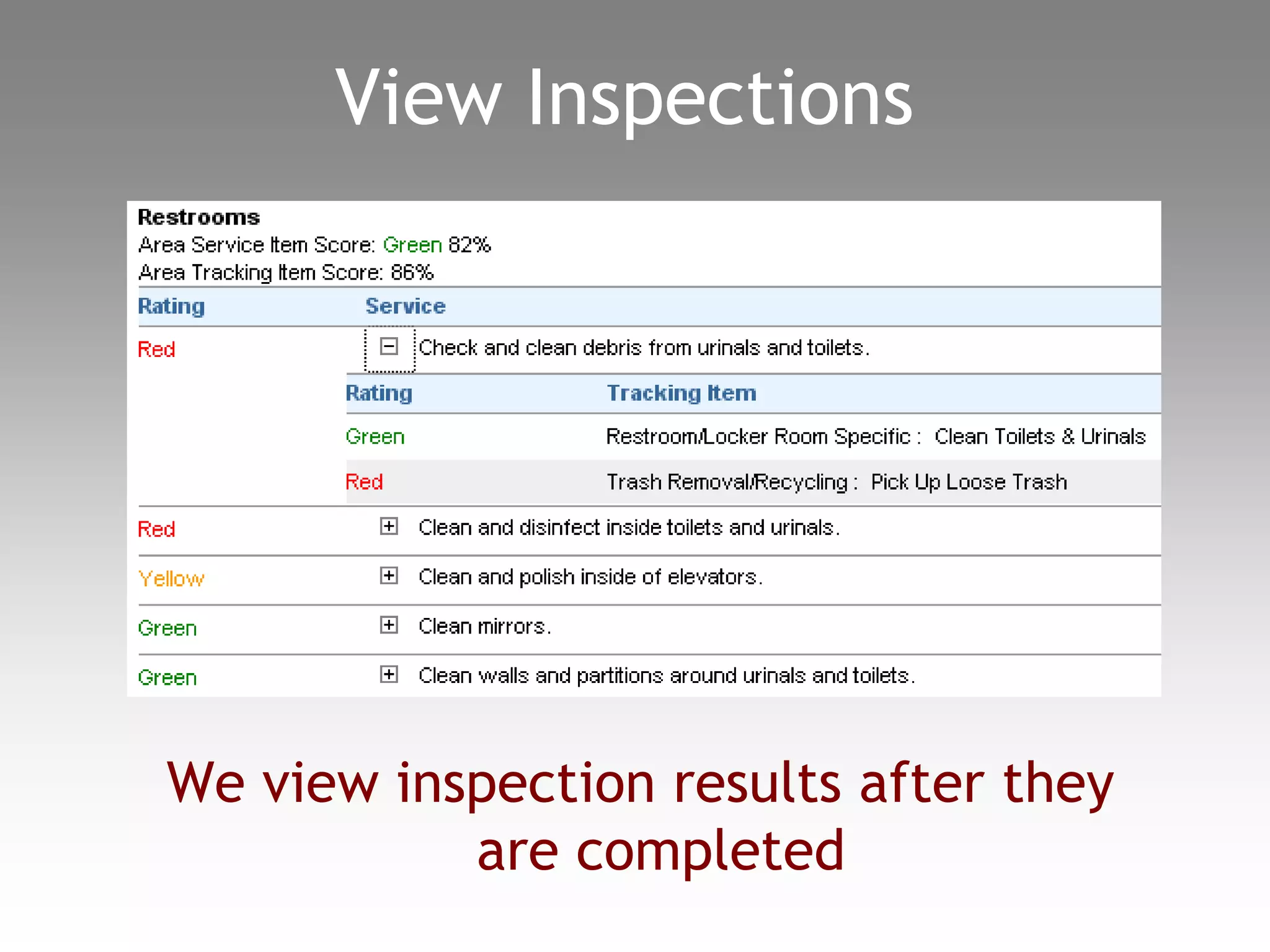 Serv Quest Cleantelligent | PPTX