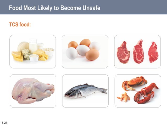 ServSafe 7th Edition.pdf