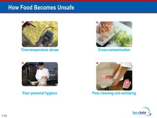 Servsafe comprehensive ppt-full | PPTX