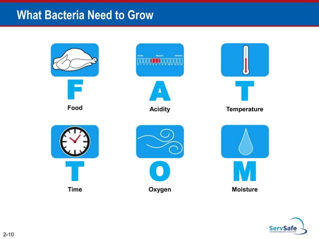 Servsafe comprehensive ppt-full | PPTX