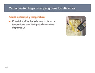 ServSafe Manager PPT Spanish.pdf