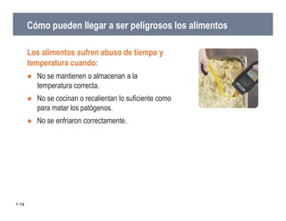 ServSafe Manager PPT Spanish.pdf