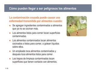 ServSafe Manager PPT Spanish.pdf