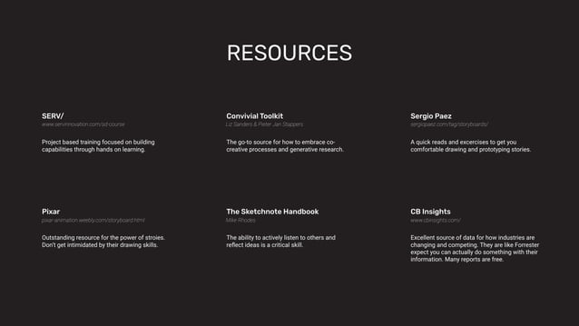 Why Future State Blueprints Build Potemkin Villages | PPT