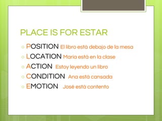 Ser vs estar doctor place | PPT