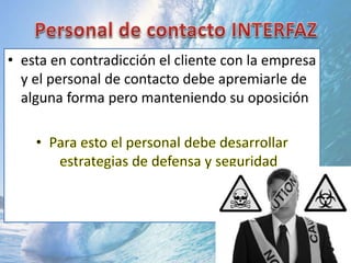 gestión del personal de contacto | PPTX