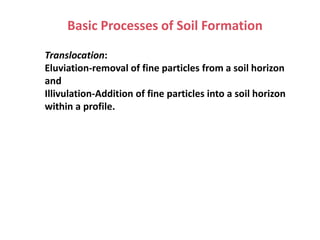 troduction_to_geology_and_soil_Environment.pptx