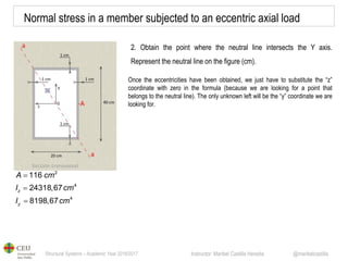 SES - Block A - Eccentric loading. Step by step example | PPT