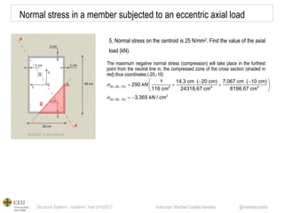 SES - Block A - Eccentric loading. Step by step example | PPT