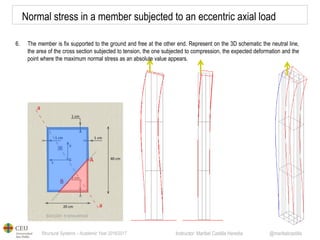 SES - Block A - Eccentric loading. Step by step example | PPT