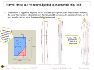 SES - Block A - Eccentric loading. Step by step example | PPT