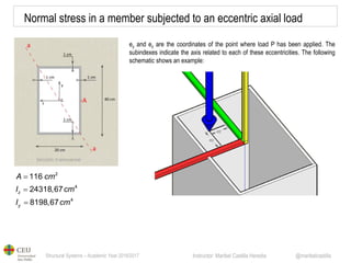 SES - Block A - Eccentric loading. Step by step example | PPT