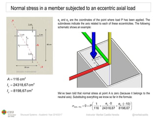 SES - Block A - Eccentric loading. Step by step example | PPT