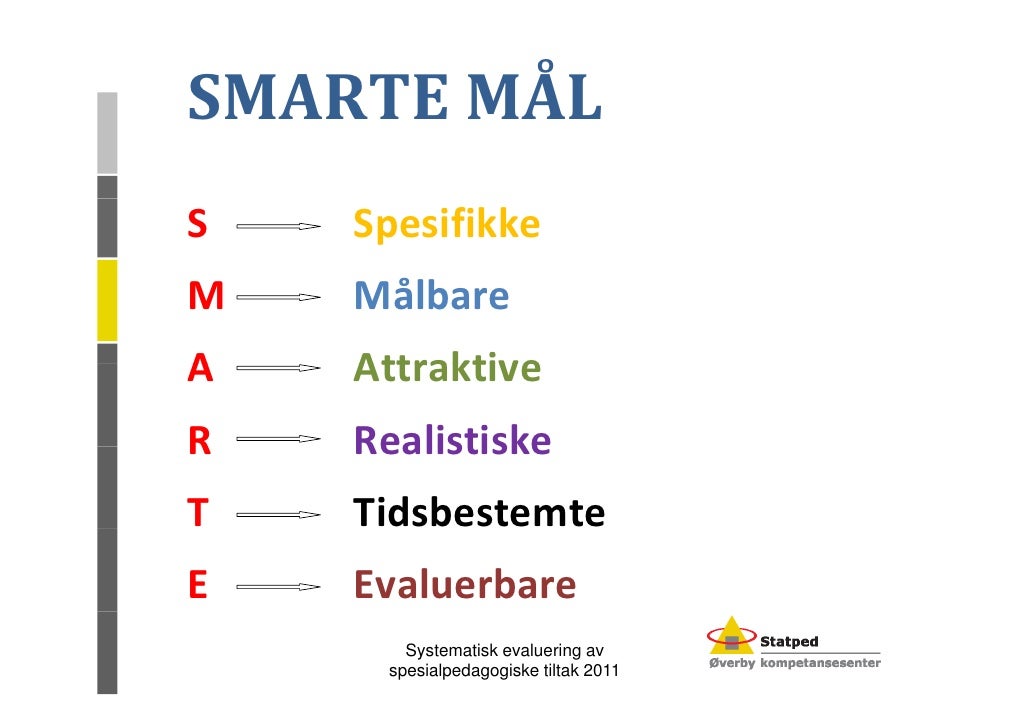 Ses-erfaringer voksenopplæringa, oppland