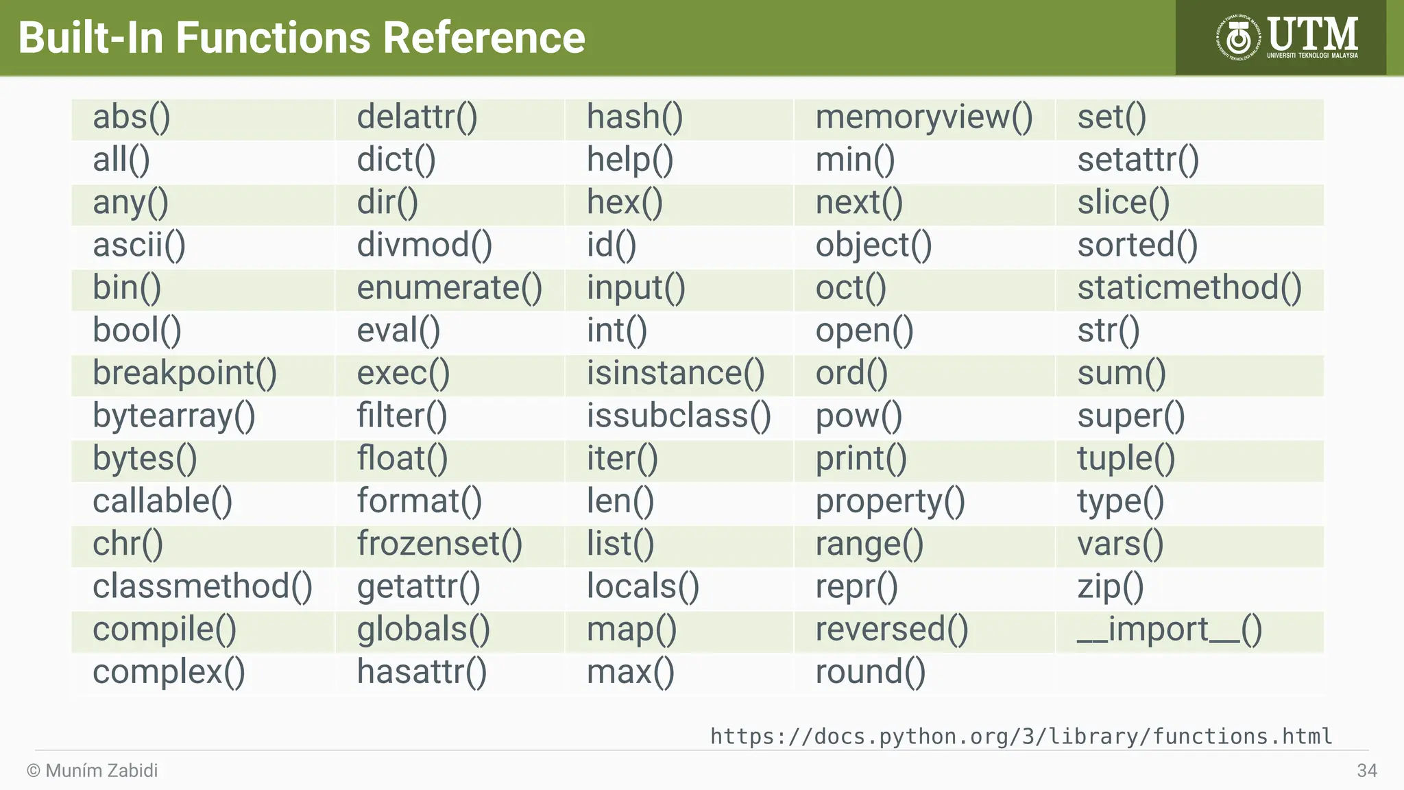 Python Software Engineering Python Software Engineering | PPT Python Software Engineering Python Software Engineering | PPT