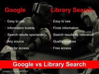 SES1501 Oct 2021 | PPT