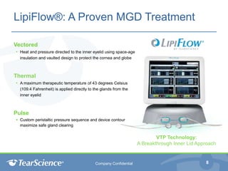 OPHTHALMOLOGY INNOVATION SHOWCASE - TearScience | PPT