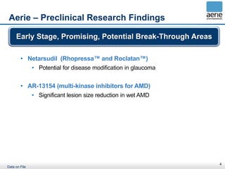 OPHTHALMOLOGY INNOVATION SHOWCASE - Aerie Pharmaceuticals | PPTX