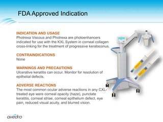 OPHTHALMOLOGY INNOVATION SHOWCASE - Avedro | PPT