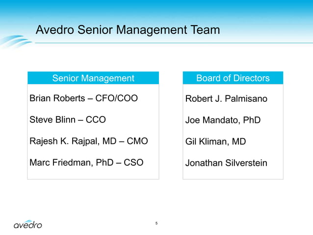 OPHTHALMOLOGY INNOVATION SHOWCASE - Avedro | PPT