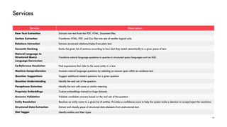 Supply Chain and Logistics Management with Graph & AI | PDF