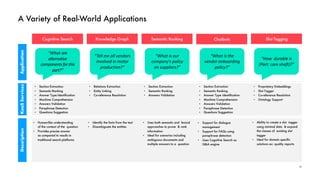 Supply Chain and Logistics Management with Graph & AI | PDF