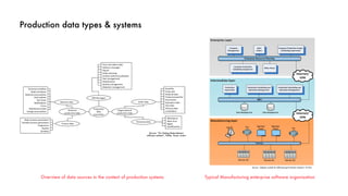 Supply Chain and Logistics Management with Graph & AI | PDF