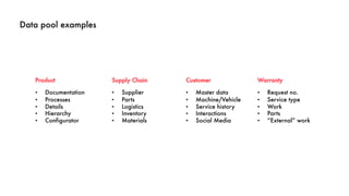 Supply Chain and Logistics Management with Graph & AI | PDF