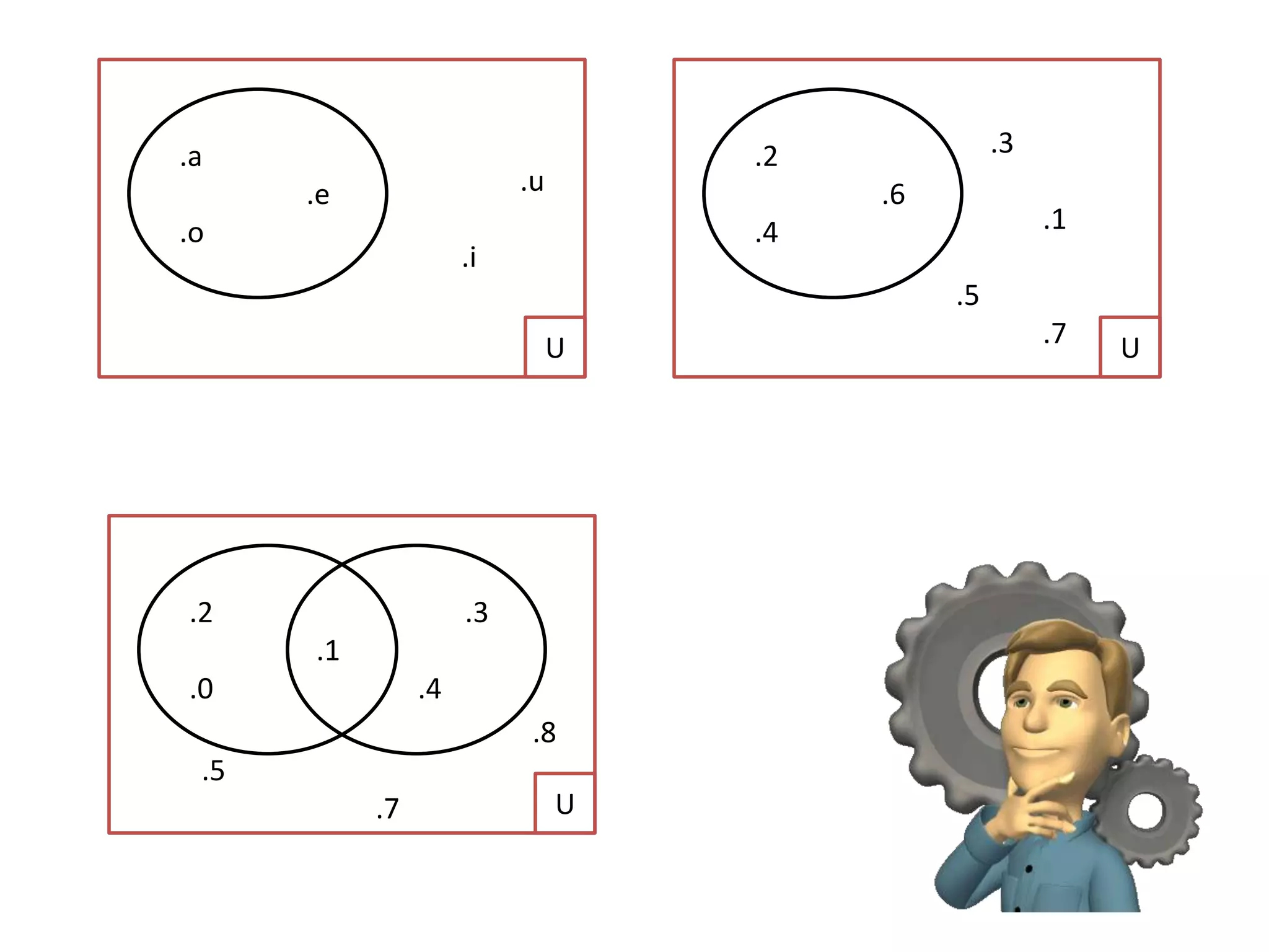 CONJUNTOS UNITARIOS Y VACIOS | PPTX