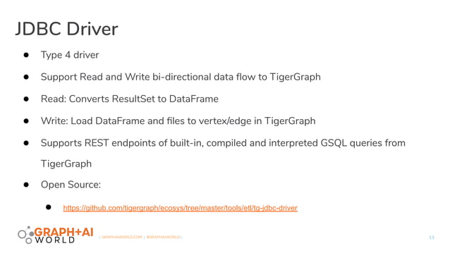 Better Together: How Graph database enables easy data integration with Spark and Kafka in the ...