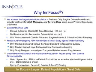 SPOTLIGHT ON MIGS - InnFocus | PPT