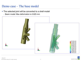 Sesam - A Complete System for Strength Assessments of Fixed Structures ...