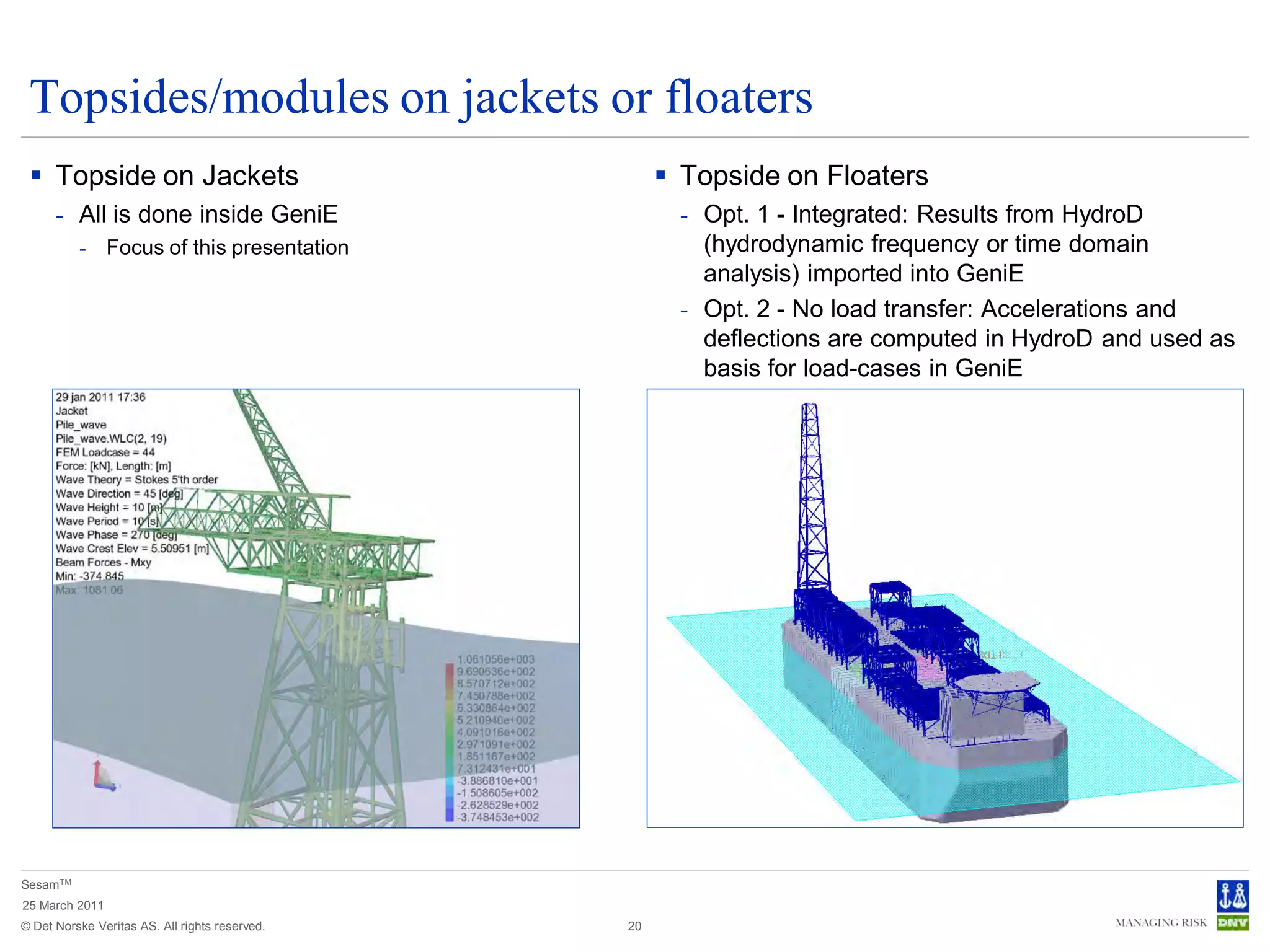 Sesam - Efficient Engineering of Topside Structures | PDF