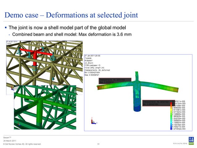 Sesam - Efficient Engineering of Topside Structures | PPT