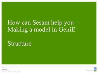 Sesam - Efficient Engineering of Topside Structures | PDF