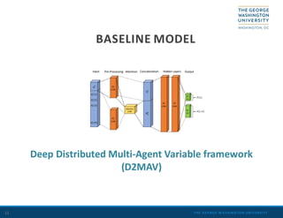 Explainable Deep Reinforcement Learning for Aircraft Separation Assurance | PPT