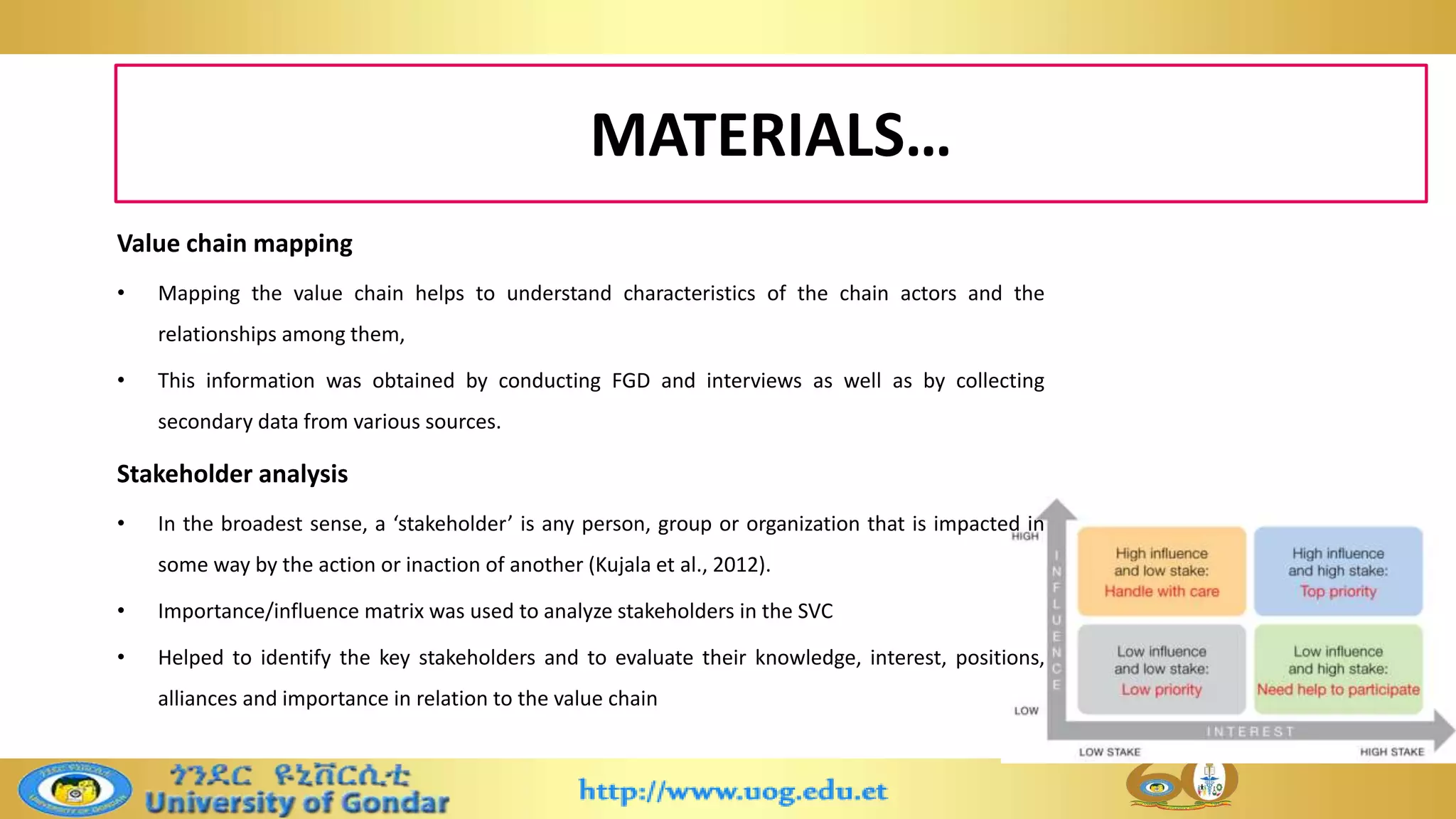Sesame value chain finance instruments in northwestern amhara region ...