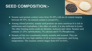 Sesamum Corp Cultivation | PPTX