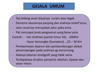 sesar mendatar beserta aplikasi dan jenisnya.ppt