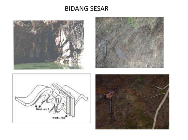 sesar mendatar beserta aplikasi dan jenisnya.ppt