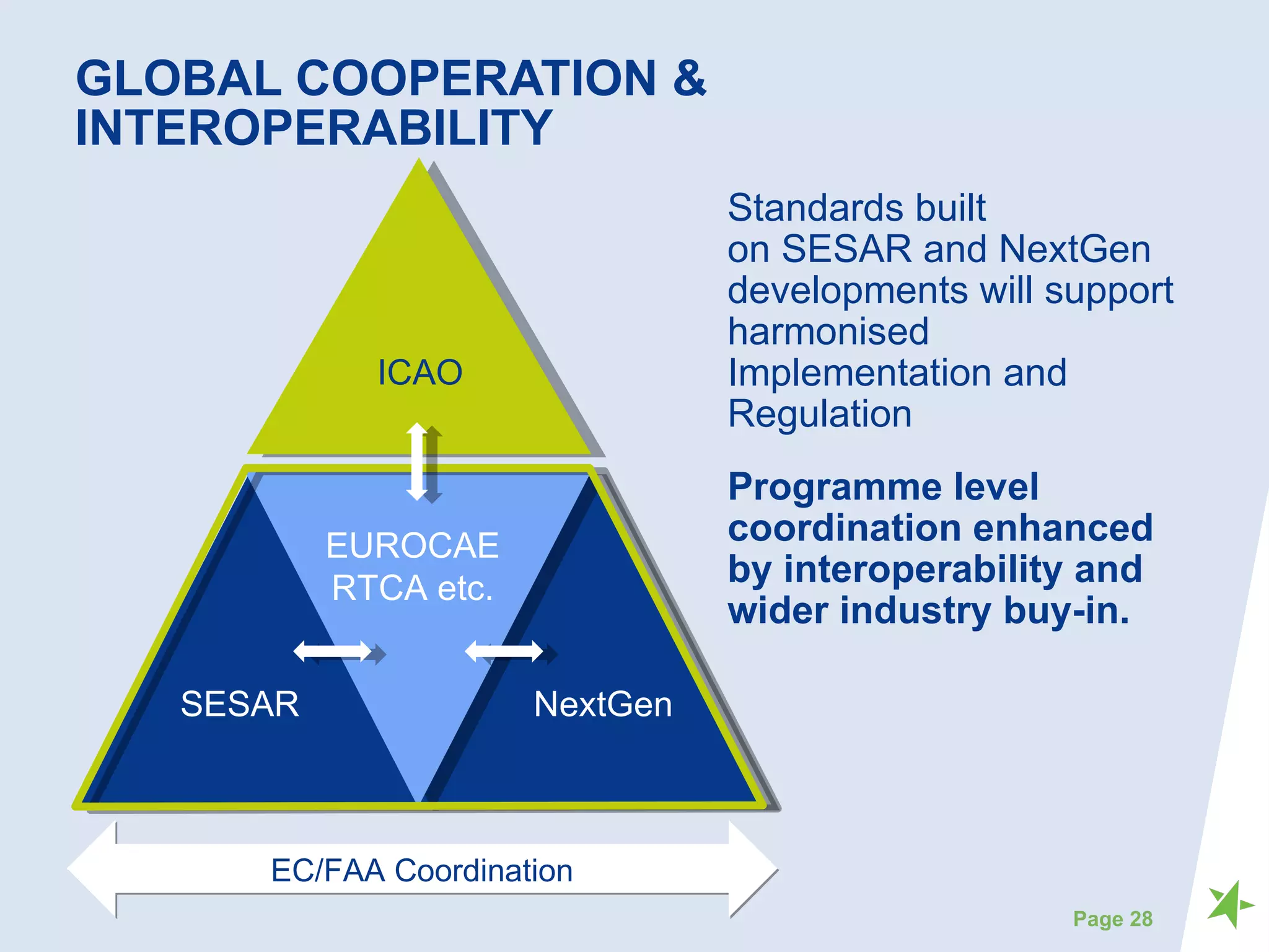 Sesar General presentation | PPT