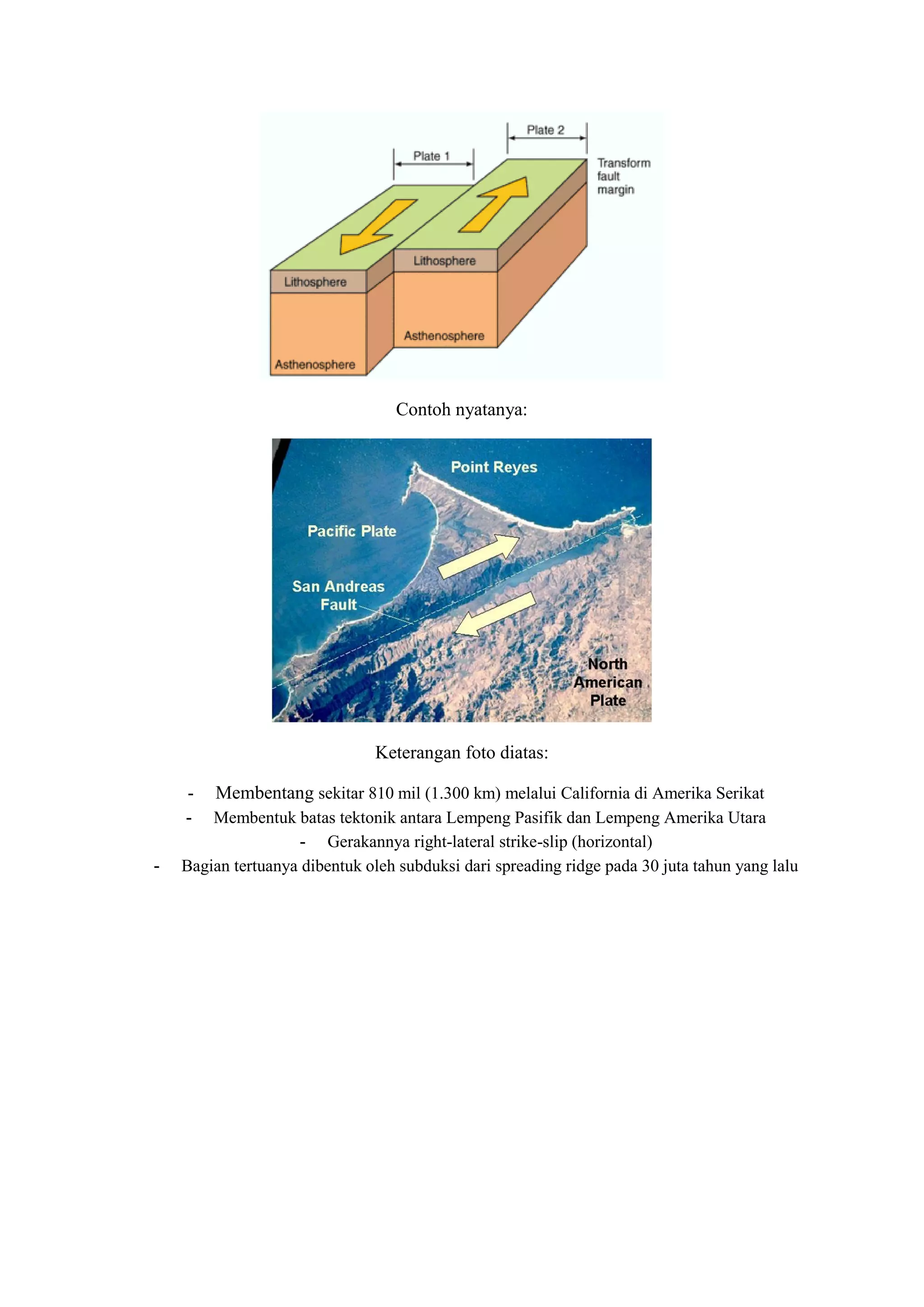 Sesar atau fault | PDF